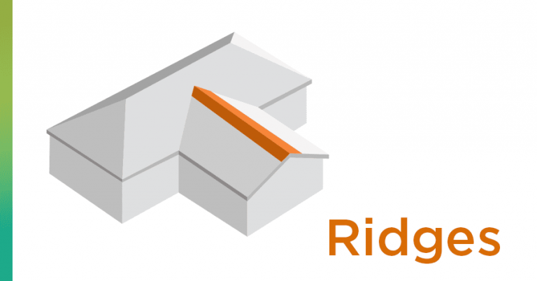 Roofing Lingo… Learn to “Talk the Talk.” | Roof Terminology